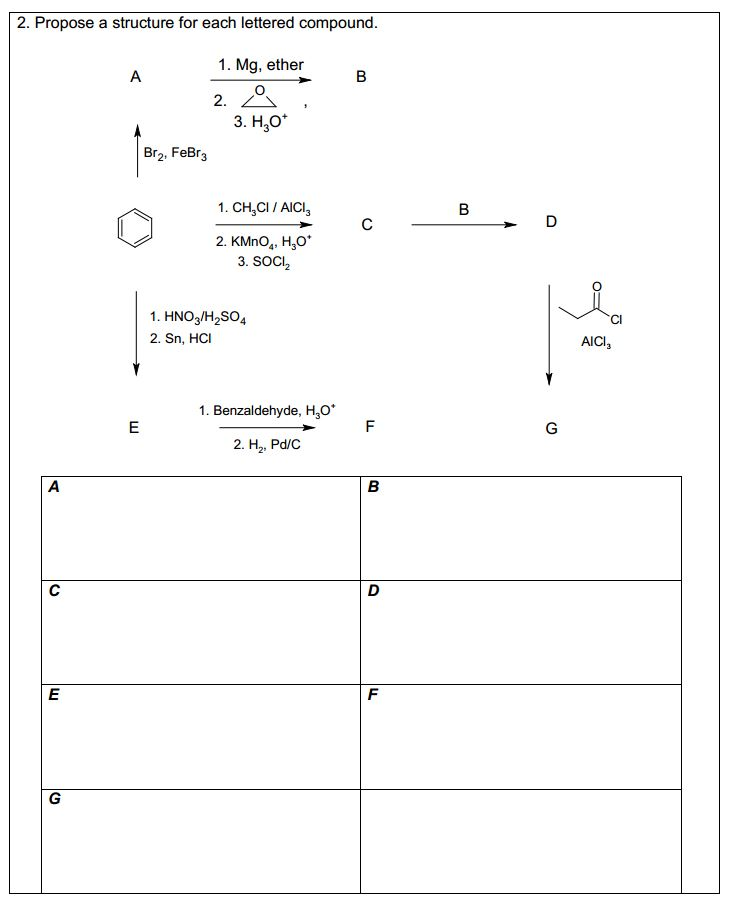 Solved 2. Propose a structure for each lettered compound. | Chegg.com