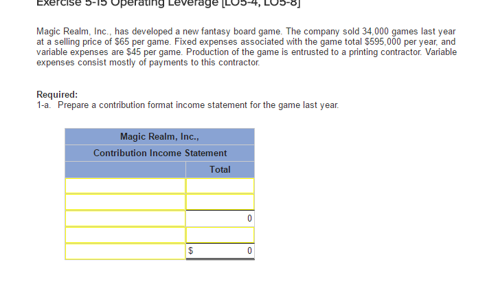 Solved Exercise 5-1 Preparing a Contribution Format Income | Chegg.com