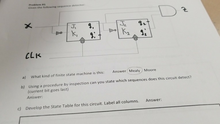 Solved Problem Given the following sequence detector D2 k, 그 | Chegg.com