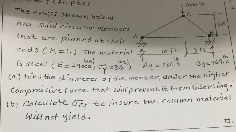 Solved The truss shown has a solid circular members that are | Chegg.com
