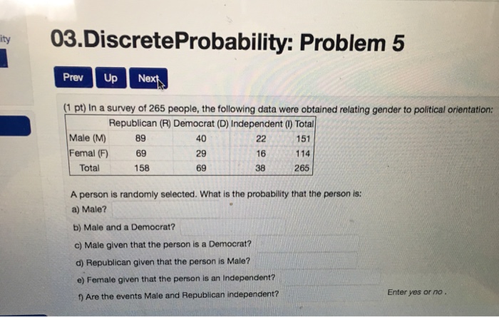 Solved In a survey of 265 people, the following data were | Chegg.com