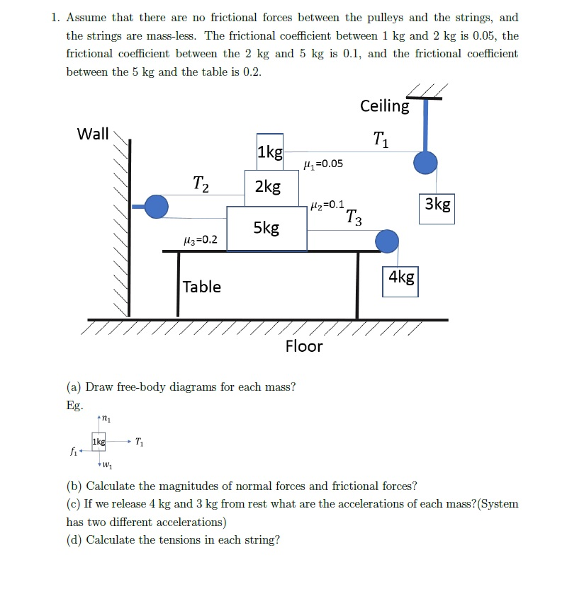 Solved 1. Assume that there are no frictional forces between | Chegg.com
