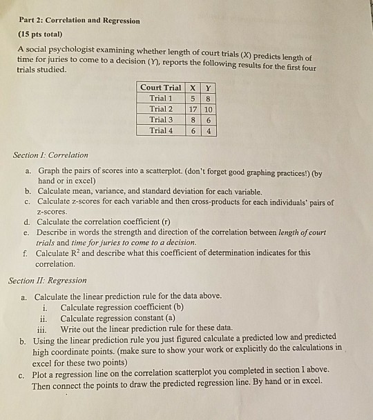 Solved Part 2: Correlation and Regression (15 pts total) A | Chegg.com