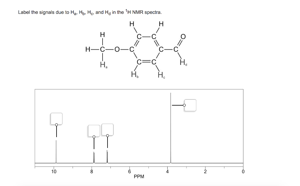 Solved Label the signals due to Ha Hb, Hc, and Hd in the 1H | Chegg.com
