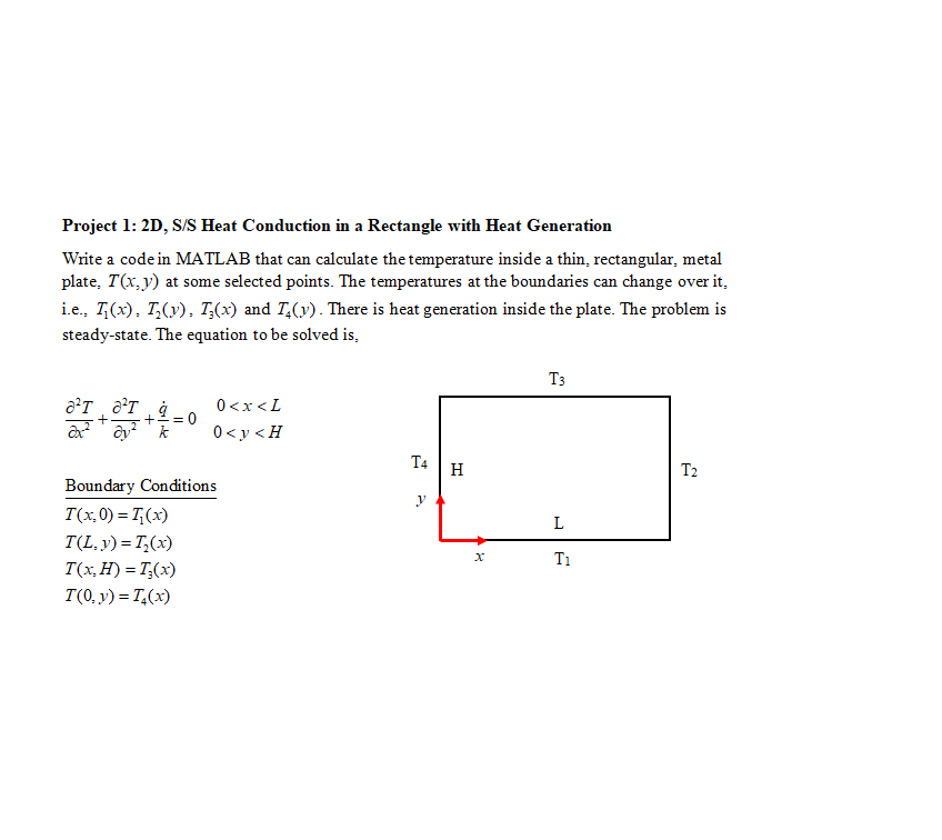 Solved Project 1: 2D, S/S Heat Conduction in a Rectangle | Chegg.com