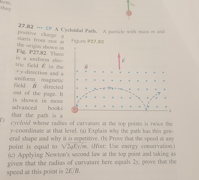 Solved Uo hem they 27.82CP A Cycloidal Path. A particle with | Chegg.com