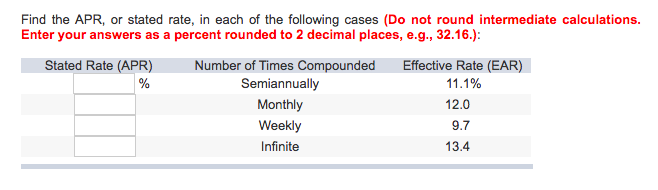 Solved Find the APR, or stated rate, in each of the | Chegg.com