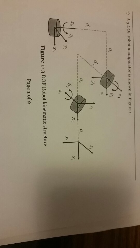 A 3 DOF robot manipulator is shown in Figure 1. | Chegg.com