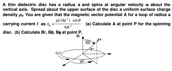 Solved A thin dielectric disc has a radius a and spins at | Chegg.com