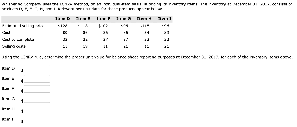 Solved Whispering Company uses the LCNRV method, on an | Chegg.com