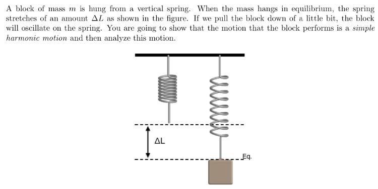 Solved A block of mass m is hung from a vertical spring. | Chegg.com