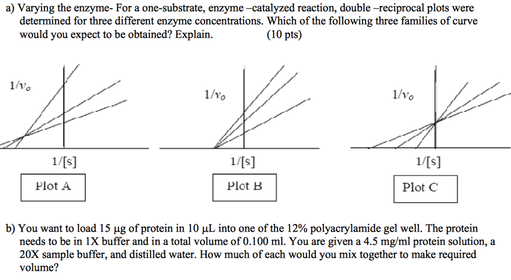 Solved Varying The Enzyme For A One Substrate