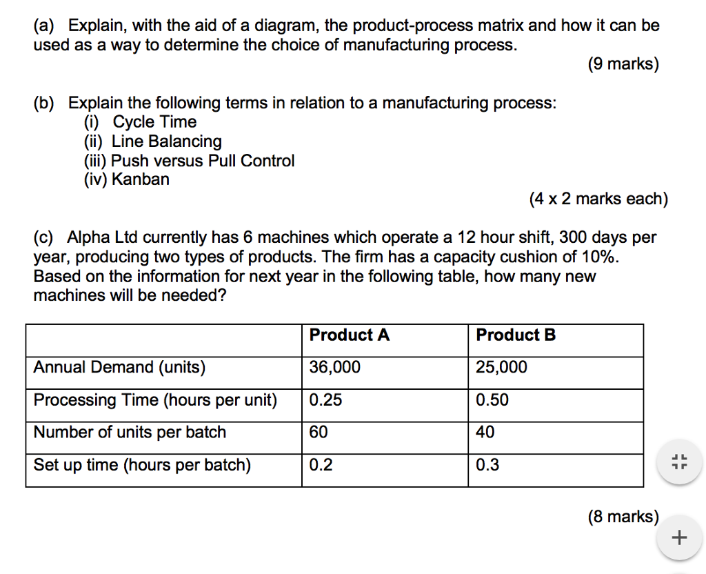 a Explain With The Aid Of A Diagram The Chegg a-explain-with-the-aid-of-a-diagram-the-chegg
