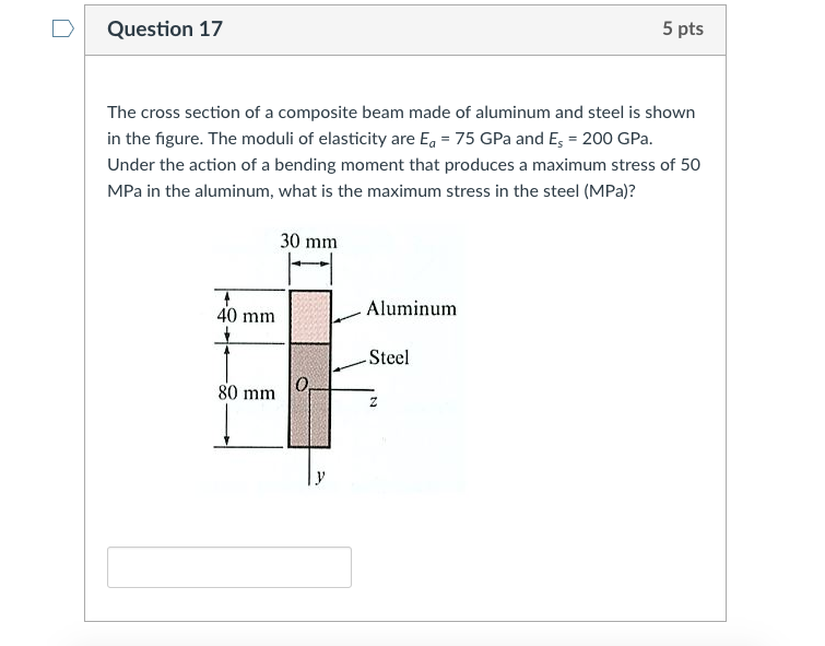 Solved D Question 17 5 pts The cross section of a composite | Chegg.com