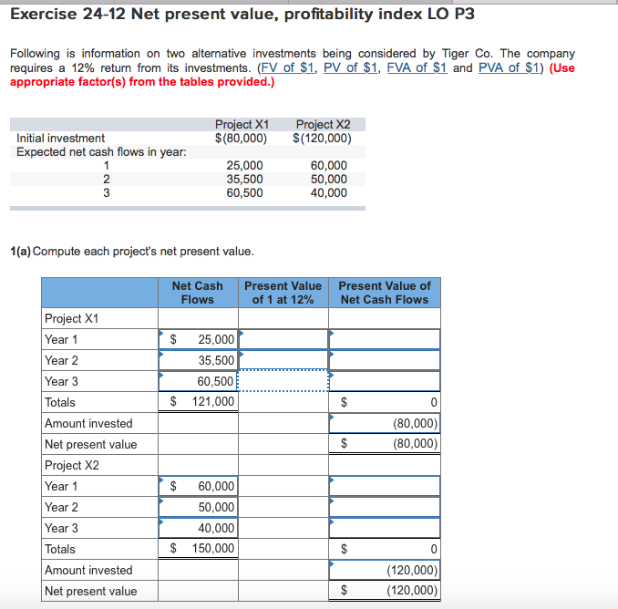 Solved Exercise 24-12 Net present value, profitability index | Chegg.com