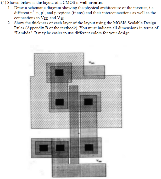 Solved Shown below is the layout of a CMOS n-well inverter: | Chegg.com