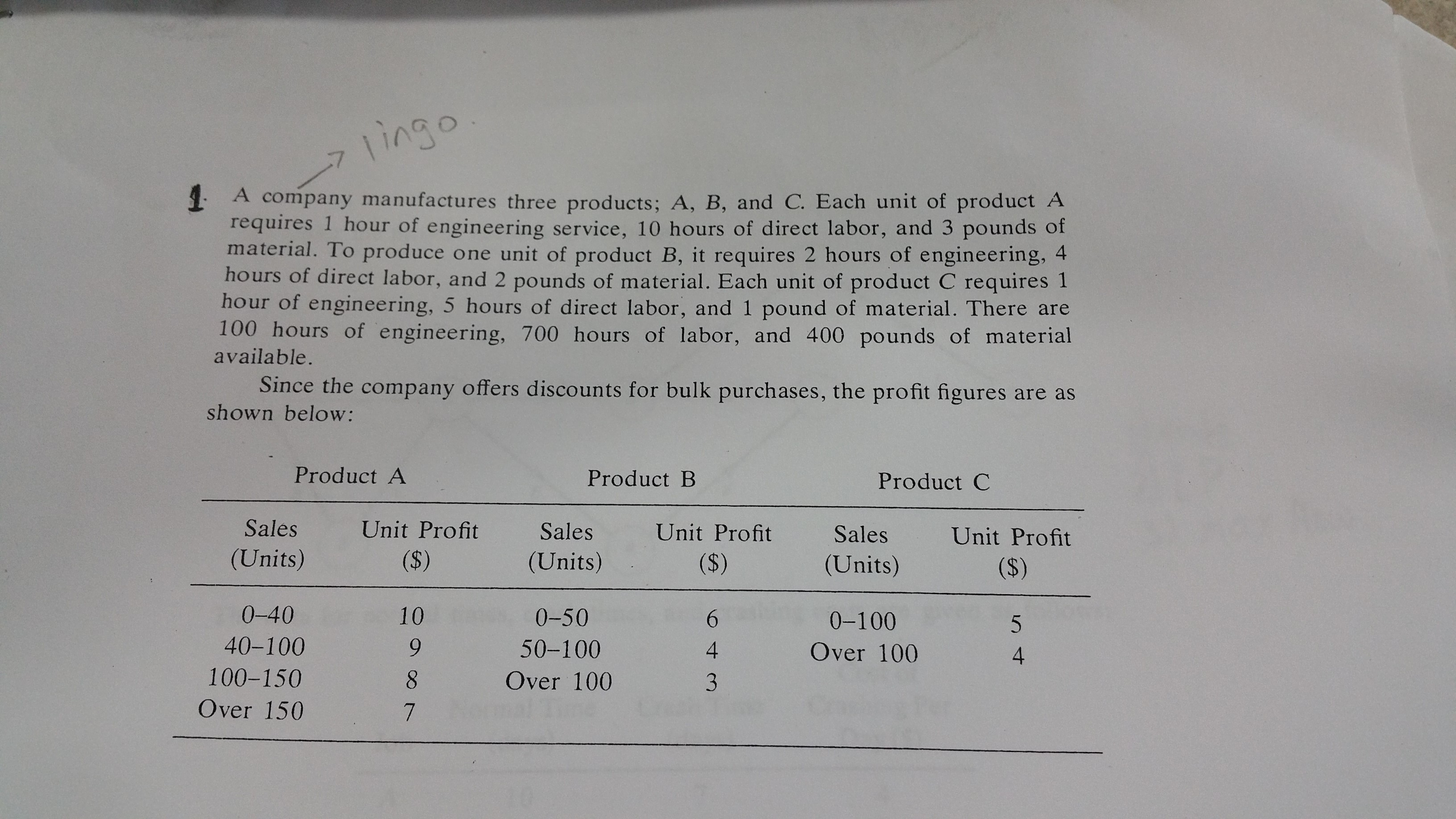 Solved Formulate a linear program to determine the | Chegg.com