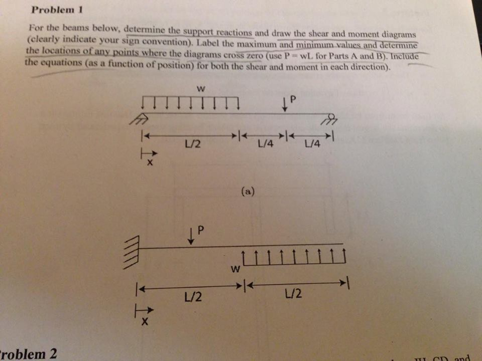 Solved For the beams below, determine the support reactions | Chegg.com