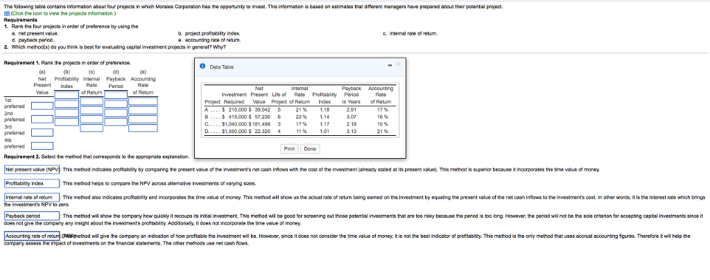 Solved The following table contains information about four | Chegg.com