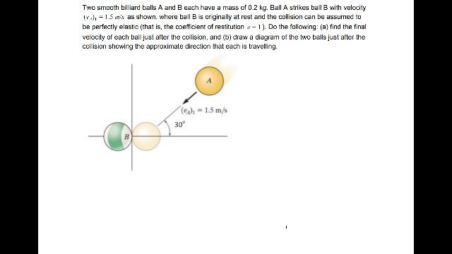 Solved Two smooth billiard balls A and B each have a mass of | Chegg.com