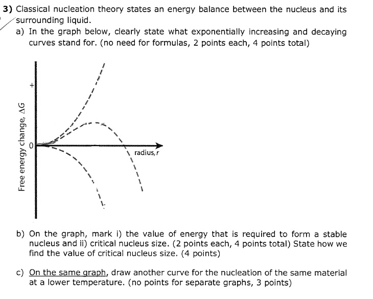 3) Classical nucleation theory states an energy | Chegg.com