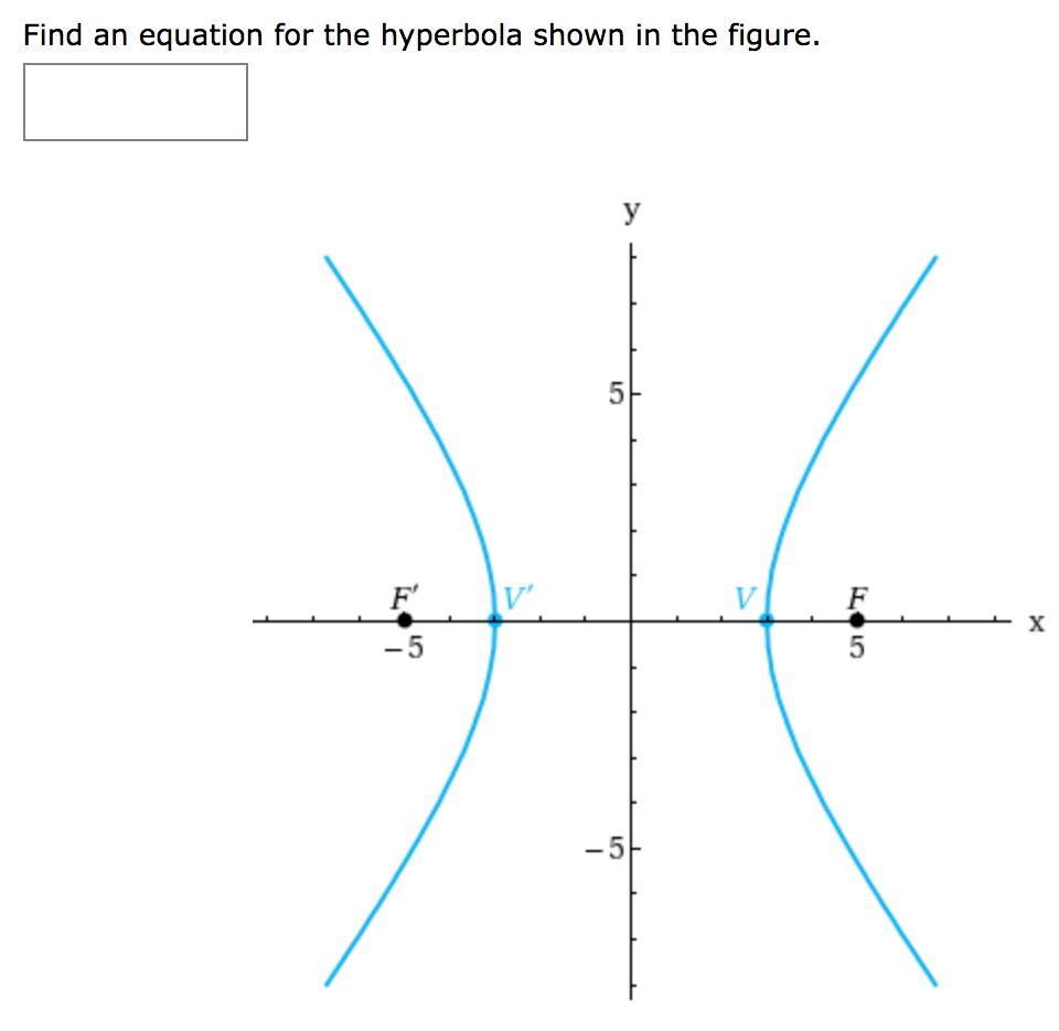 Solved Find an equation for the hyperbola shown in the | Chegg.com