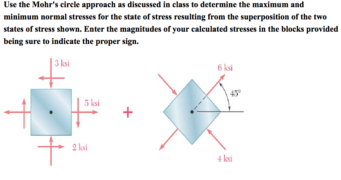 Solved Use the Mohr's circle approach as discussed in class | Chegg.com