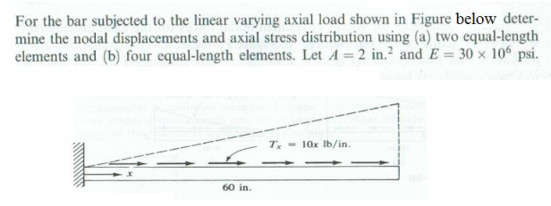 Solved For the bar subjected to the linear varying axial | Chegg.com