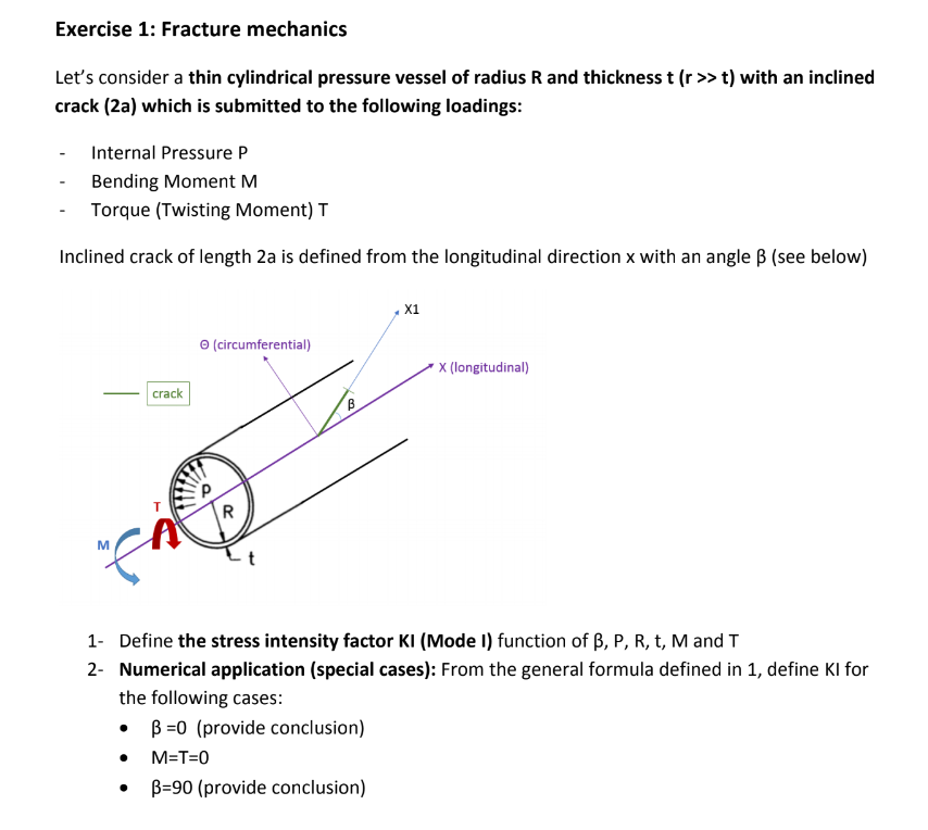 Solved Exercise 1: Fracture mechanics Let's consider a thin | Chegg.com