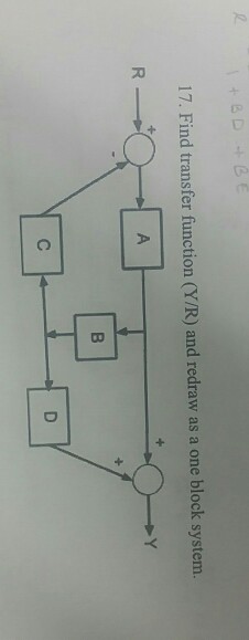 Solved Find transfer function (Y/R) and redraw as a one | Chegg.com