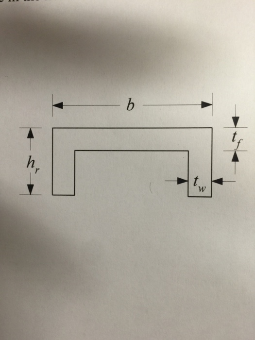 Solved Find the equations for the Moment of Inertia and | Chegg.com