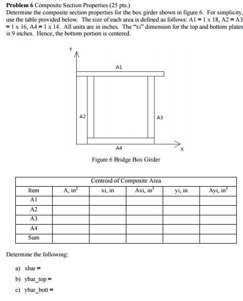 Solved Problem 6 Composite Section Properties (25 pts.) | Chegg.com
