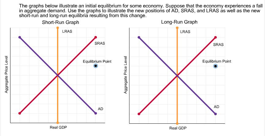 Economics Archive | February 21, 2016 | Chegg.com