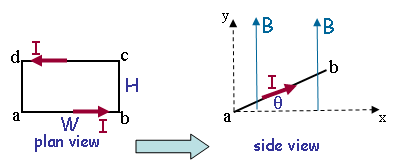 Solved A rectangular loop of wire with sides H = 33 cm and W | Chegg.com