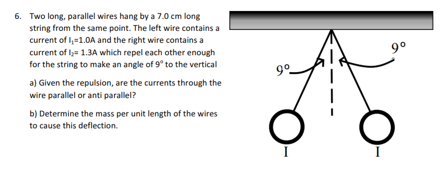 Solved 6. Two long, parallel wires hang by a 7.0 cm long | Chegg.com