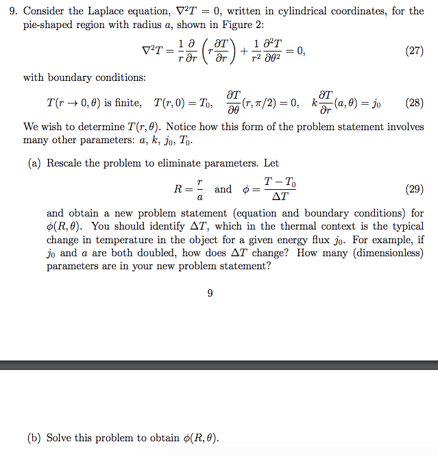 Solved Consider the Laplace equation, nabla^2 T = 0. written | Chegg.com