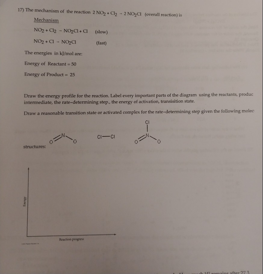 Solved 17) The mechanism of the reaction 2 NO2+ Cl2 2 NO2CI | Chegg.com