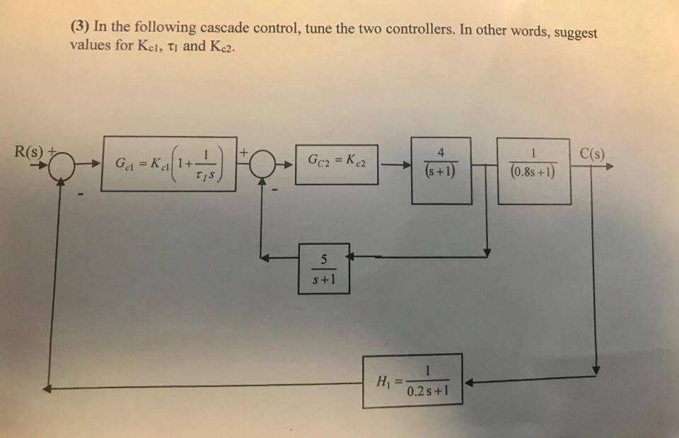 In the following cascade control, tune the two | Chegg.com