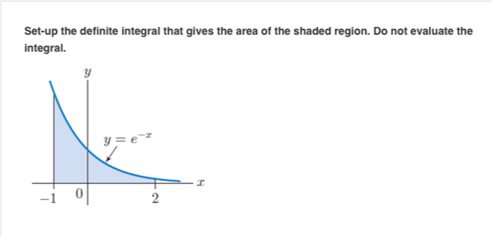 Solved Set- up the definite integral that gives the area of | Chegg.com