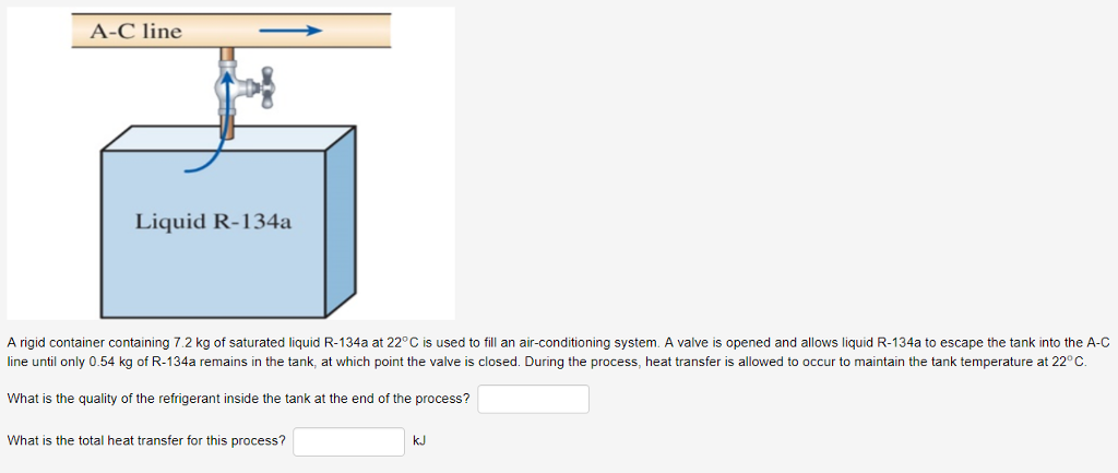 Solved A-C line Liquid R-134a A rigid container containing | Chegg.com