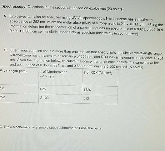 Solved Spectroscopy: Questions in this section are based on | Chegg.com