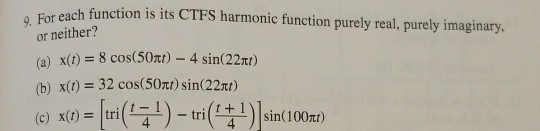 Solved each function is its CTFS harmonic function purely | Chegg.com