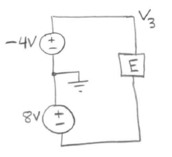 Solved 3요 IGY(* | Chegg.com Solved 3요 IGY(* | Chegg.com