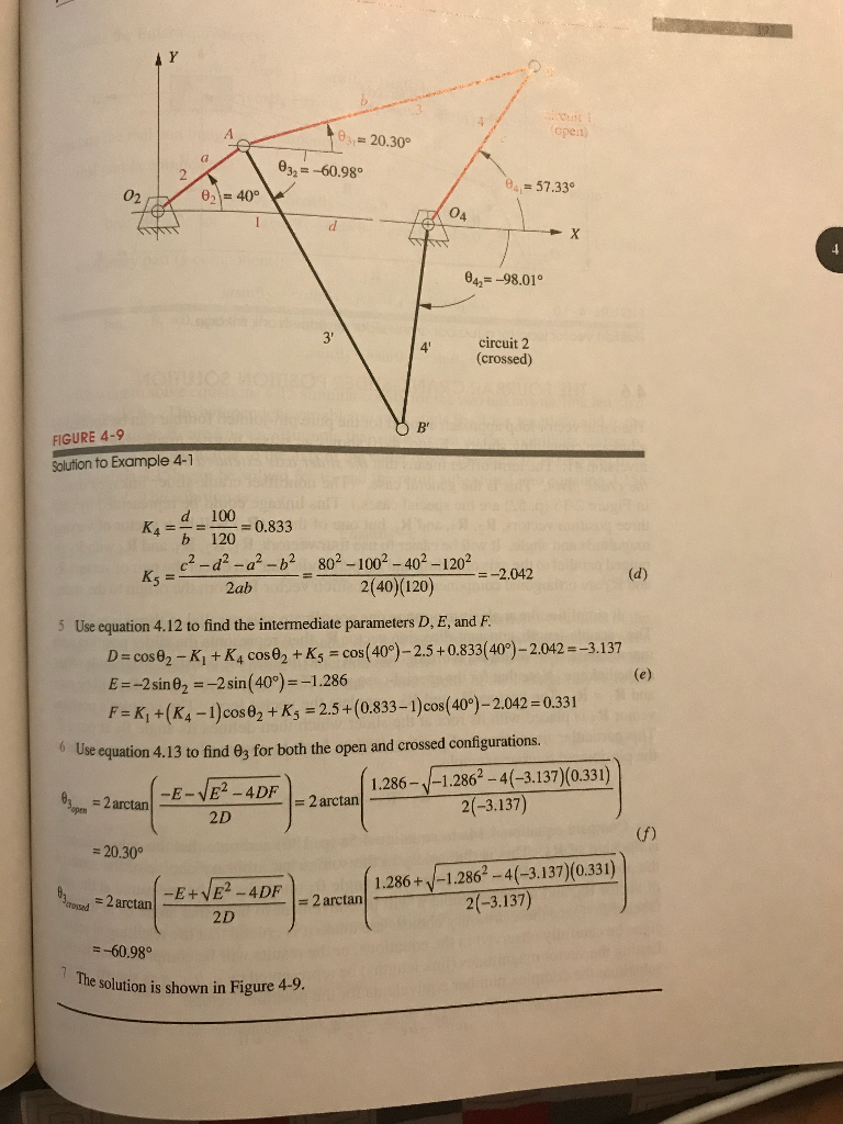 Consider the following fourbar linkage. Write down | Chegg.com