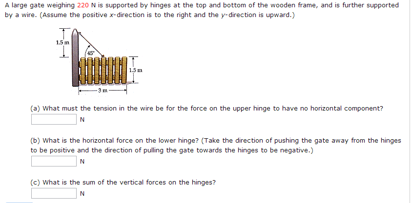 Solved A large gate weighing 220 N is supported by hinges at | Chegg.com