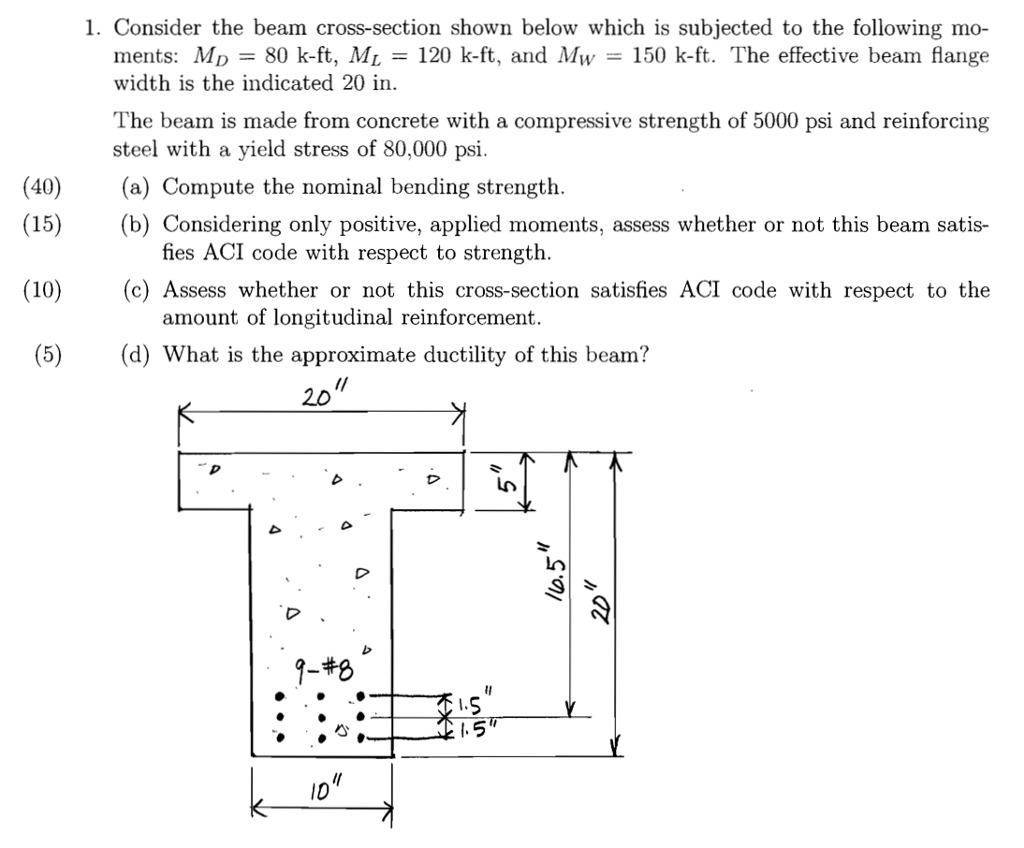Solved Consider the beam cross - section shown below which | Chegg.com