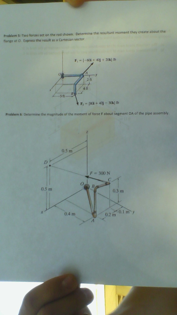 Solved Two forces act on the rod shown. Determine the | Chegg.com