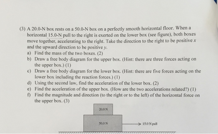 Solved A 20.0-N box rests on a 50.0-N box on a perfectly | Chegg.com