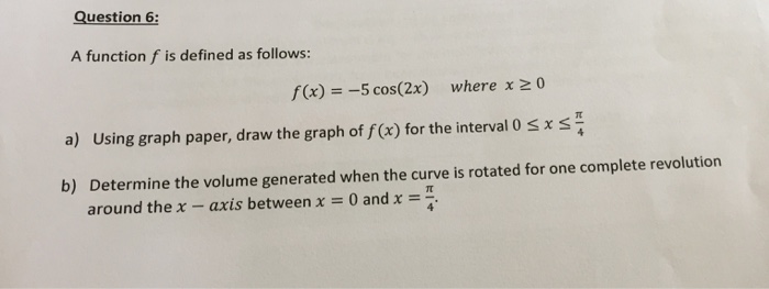 Solved A function f is defined as follows: f(x) = -5cos(2x) | Chegg.com