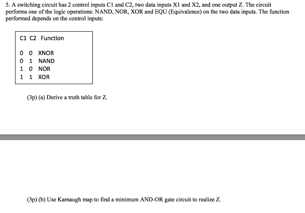 Solved A switching circuit has 2 control inputs C1 and C2, | Chegg.com